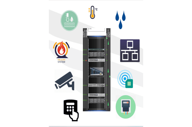 IT Infrastructure Monitoring Solutions - RAC IT Solutions - Empowering ...